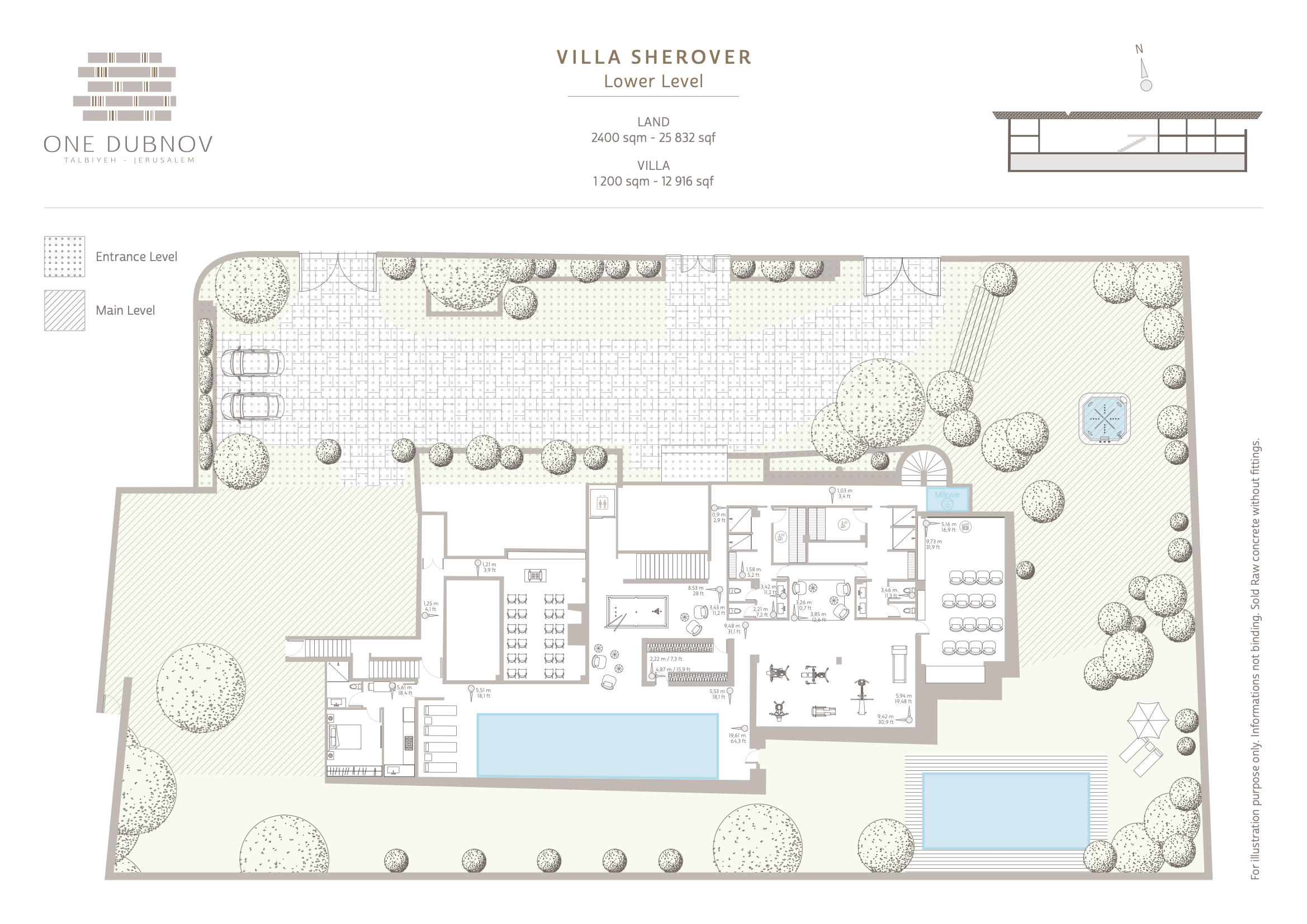 Villa Sherover